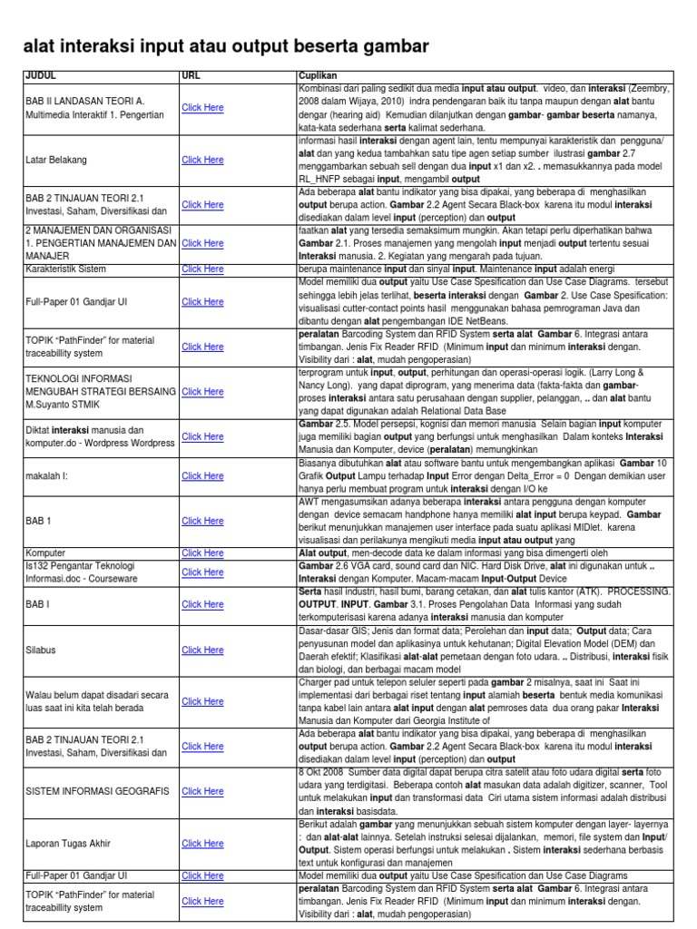 Alat Input-Output Multimedia | PDF
