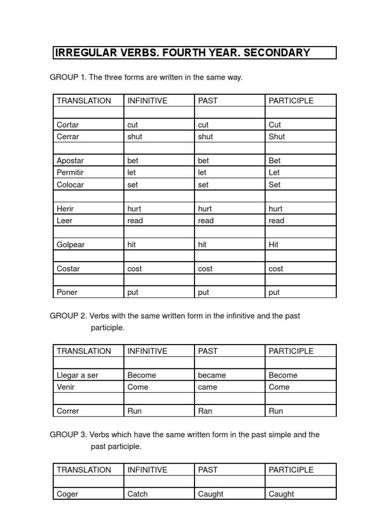 Hoja Irregular Verbs. 4 Eso. 4 GROUPS | Language Mechanics (77 views)