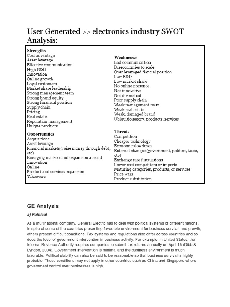 User Generated Electronics Industry SWOT Analysis:: Strengths ...