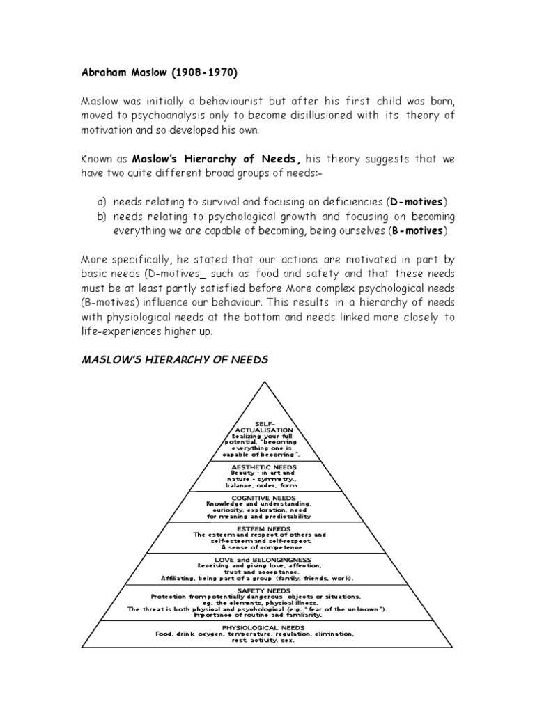 Abraham Maslow (1908-1970) | Self Actualization | Social Psychology