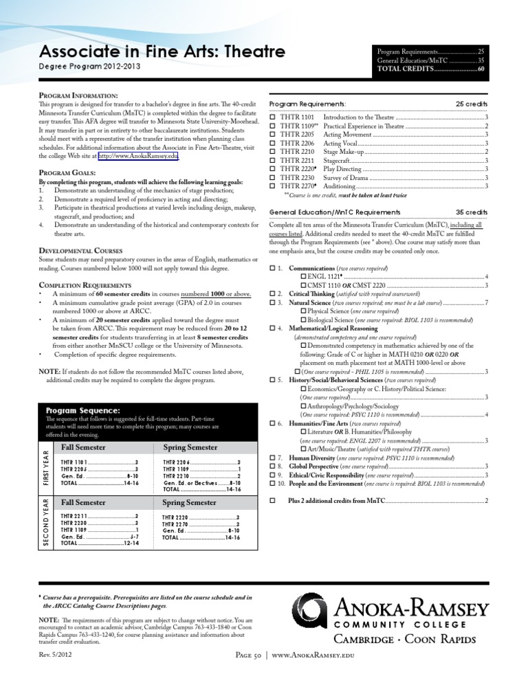 Associate in Fine Arts Theatre | PDF | Course Credit | Curriculum