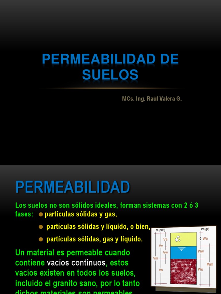 Permeabilidad de Suelos | Agua subterránea | Permeabilidad (Ciencias de ...