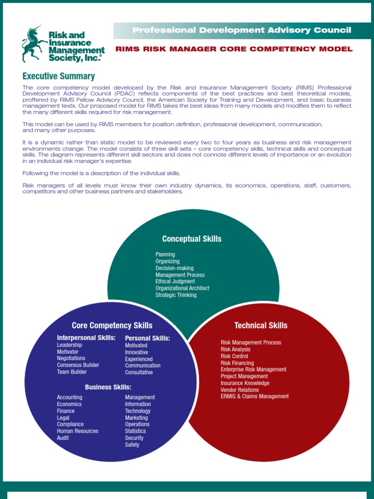 RM Core Competency Model | PDF | Competence (Human Resources) | Risk ...