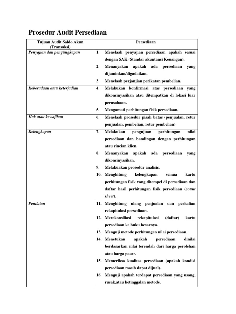 Prosedur Audit Persediaan | PDF