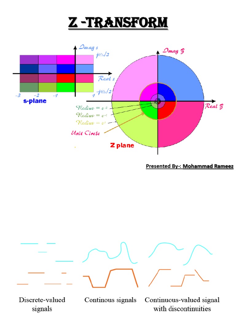 Z Transform | PDF | Mathematical Objects | Applied Mathematics