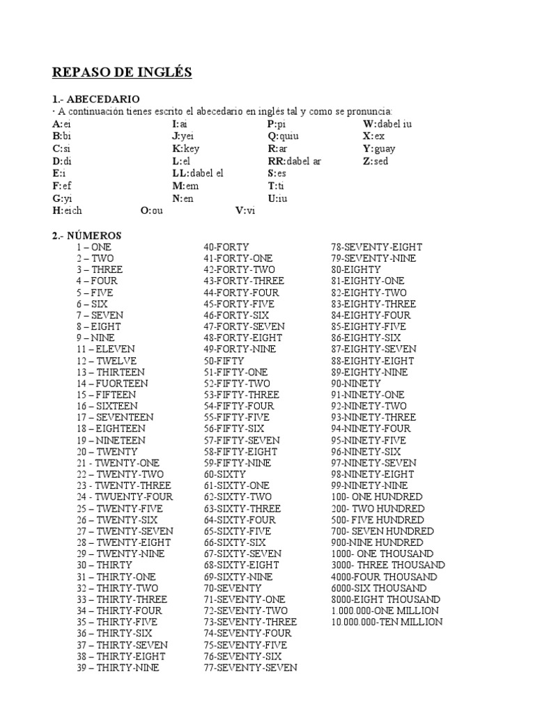 Resumen Inglés Muy Básico | PDF | Asunto (gramática) | Verbo