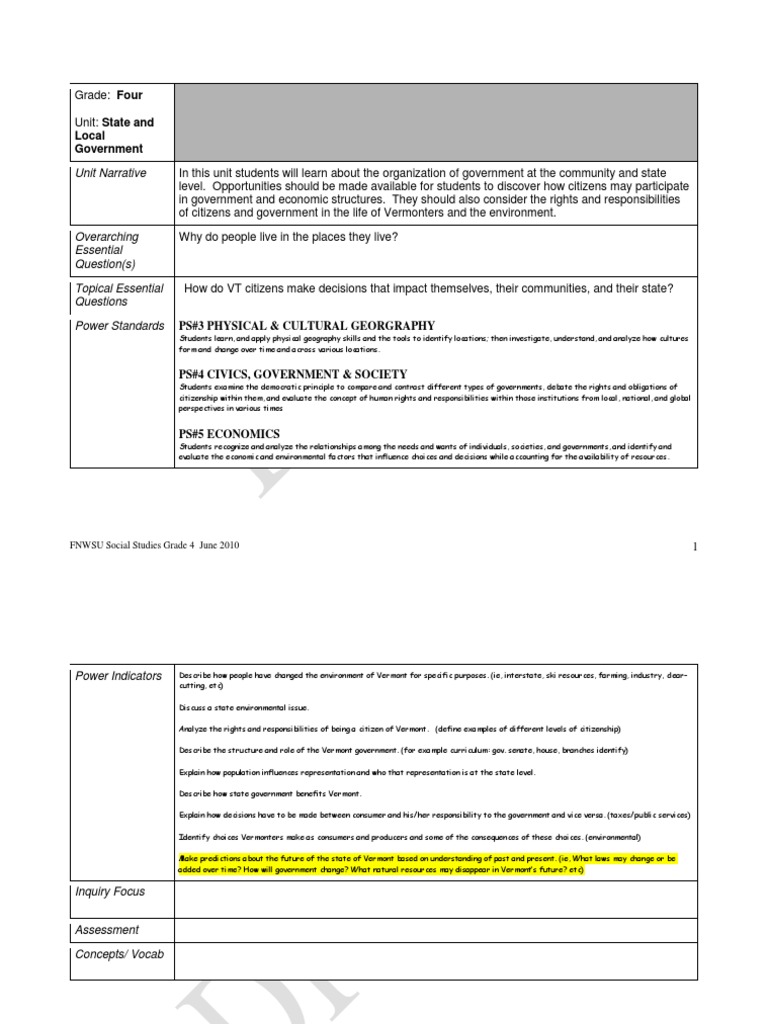Vermont Social Studies Curriculum Guide | PDF | Citizenship | Civics