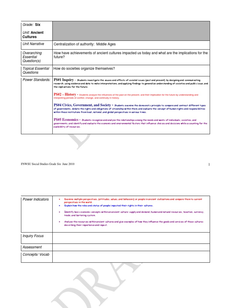 Grade 6 Social Studies Curriculum PDF | PDF | Civics | Geography