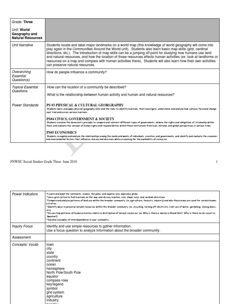 Grade 3 Social Studies Geography Units | PDF | Community | Resource