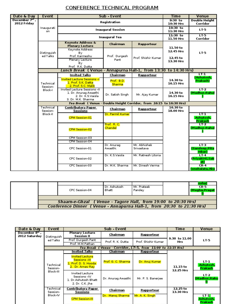 Conference Technical Program: Date & Day Event Sub - Event Time Venue ...