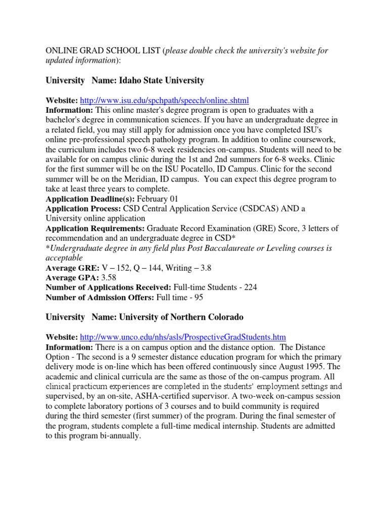Online SLP Grad School List | PDF | Graduate Record Examinations ...
