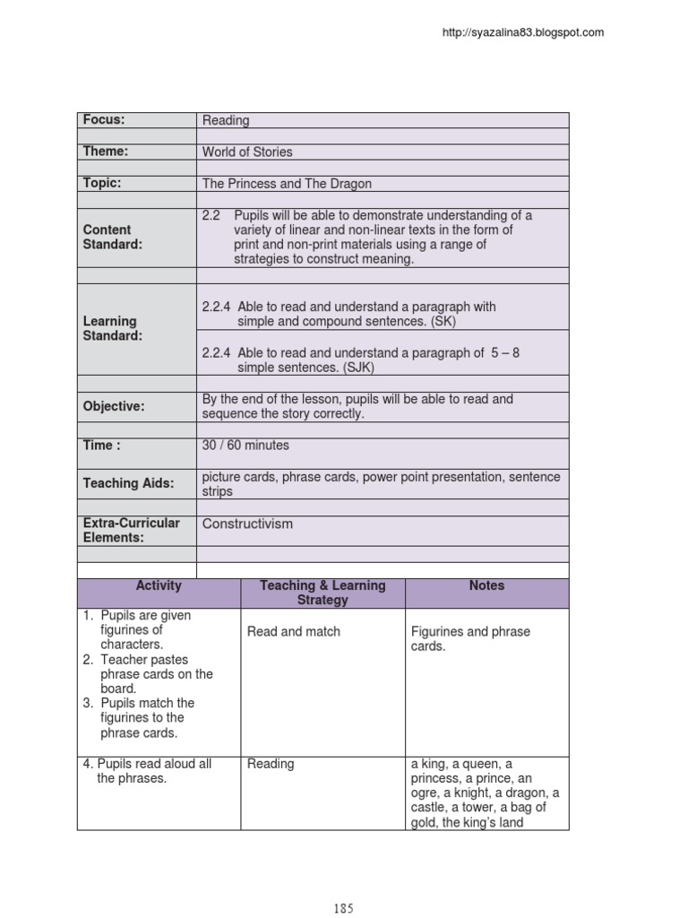 RPH Bahasa Inggeris Tahun 3 KSSR | PDF | Cognitive Science | Communication