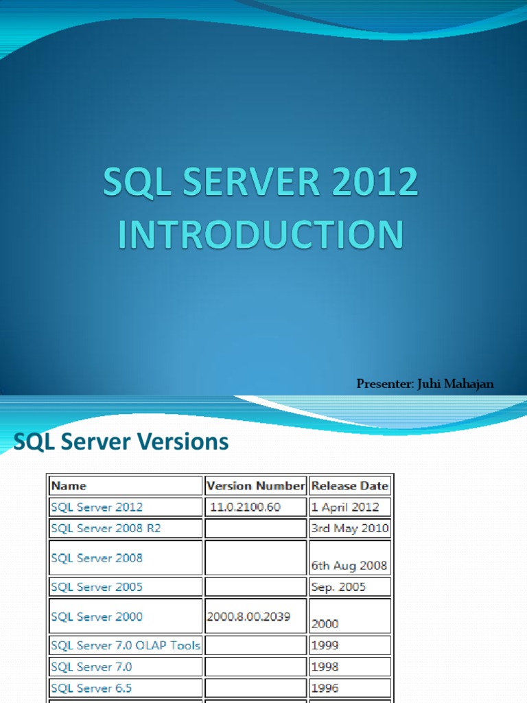 SQL Server 2012-New Features | PDF | Microsoft Sql Server | Databases