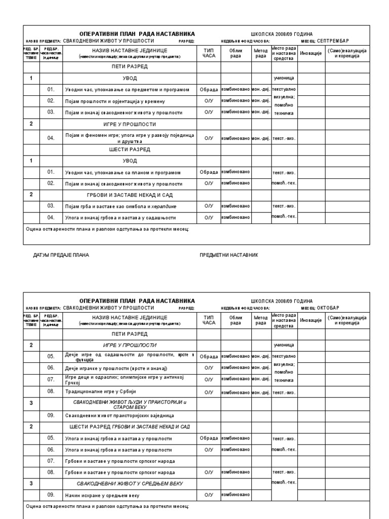Operativni Mesecni Plan - Svakodnevni Zivot U Proslosti | PDF