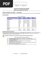Paradox Spectra 1728EX Programming/Reference Manual | PDF | Remote Control | Electronics