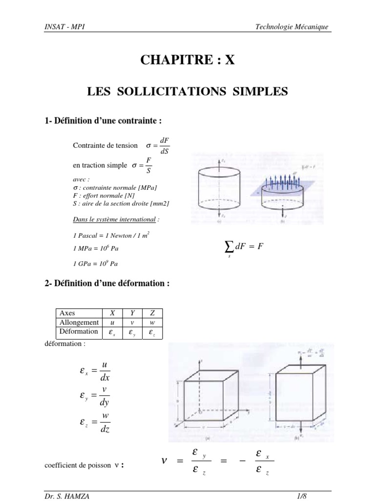 CHAPITRE 8 - Sollicitations Simples | PDF | Élasticité (Physique) | Contrainte de cisaillement