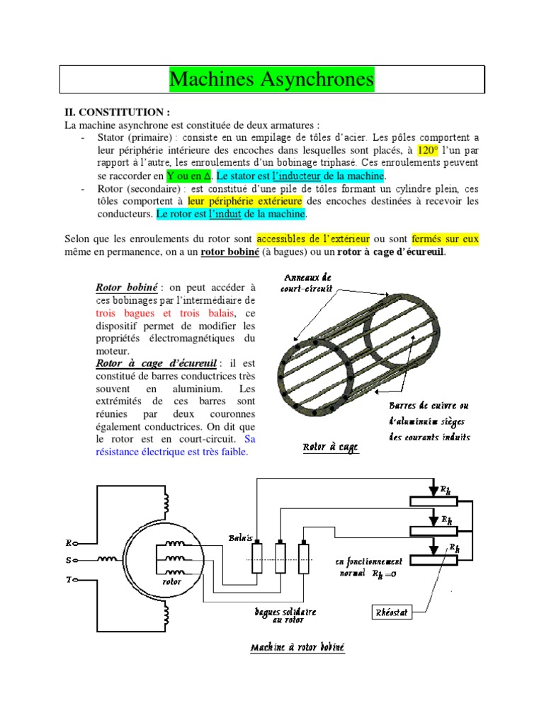 Machine Asynchrone | PDF | Composant | Biens manufacturés