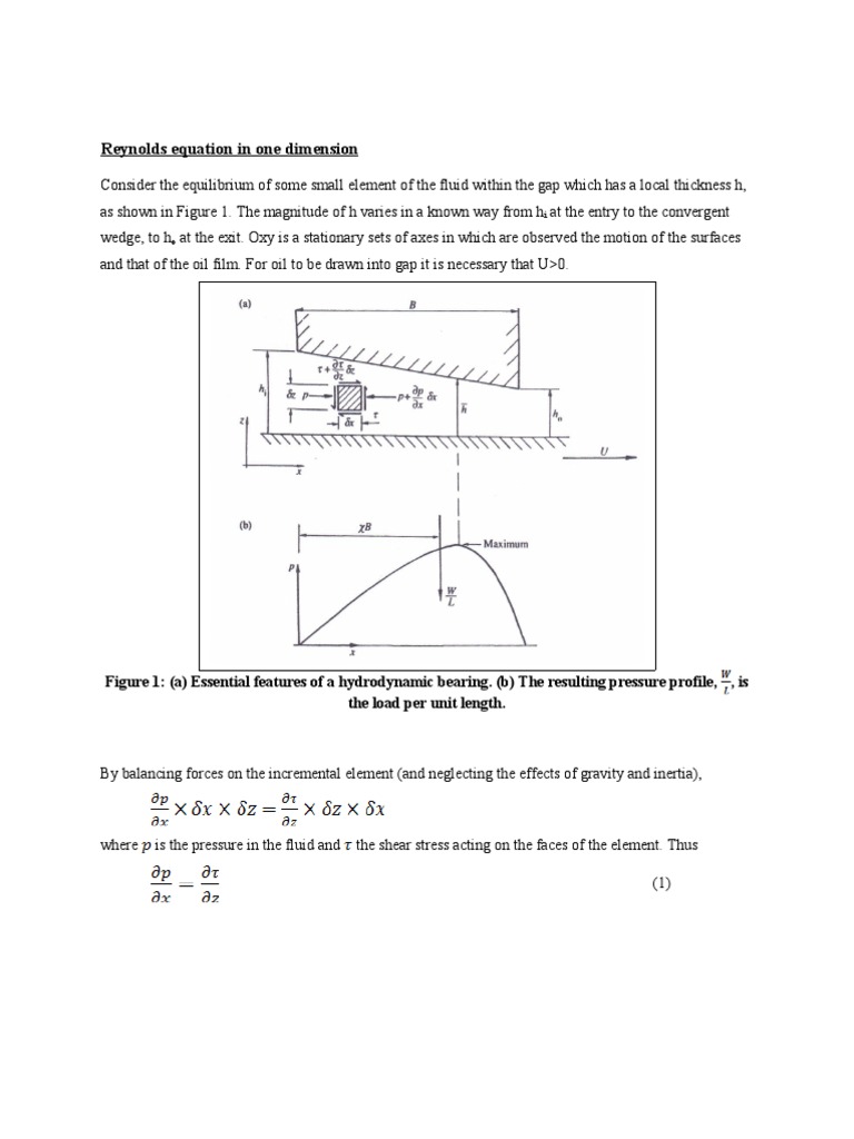 Reynolds Equation in One Dimension | Fluid Mechanics | Fluid Dynamics