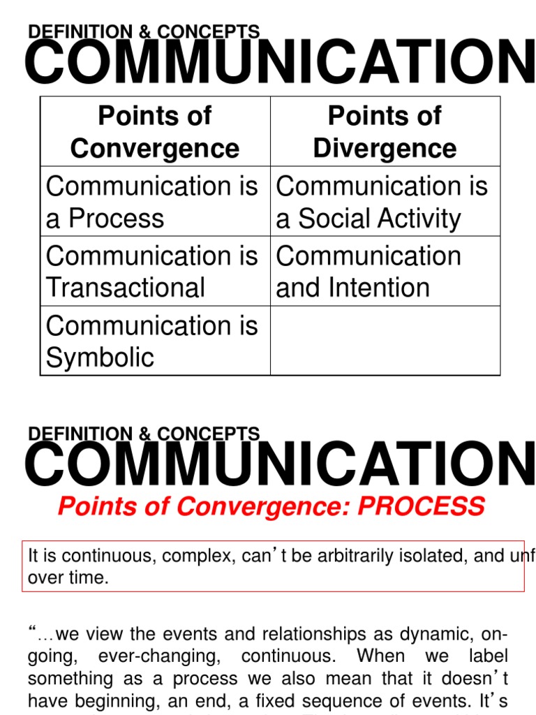 Points of Convergence Points of Divergence: Communication | PDF ...