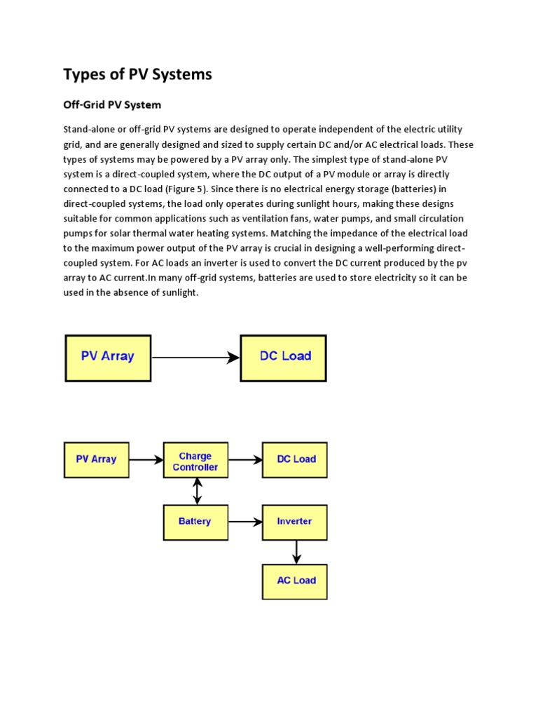 Types of PV Systems | PDF | Photovoltaic System | Solar Power