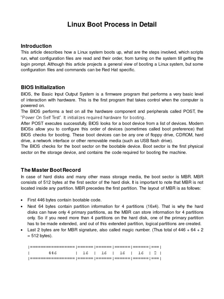 Linux Boot Sequence | PDF