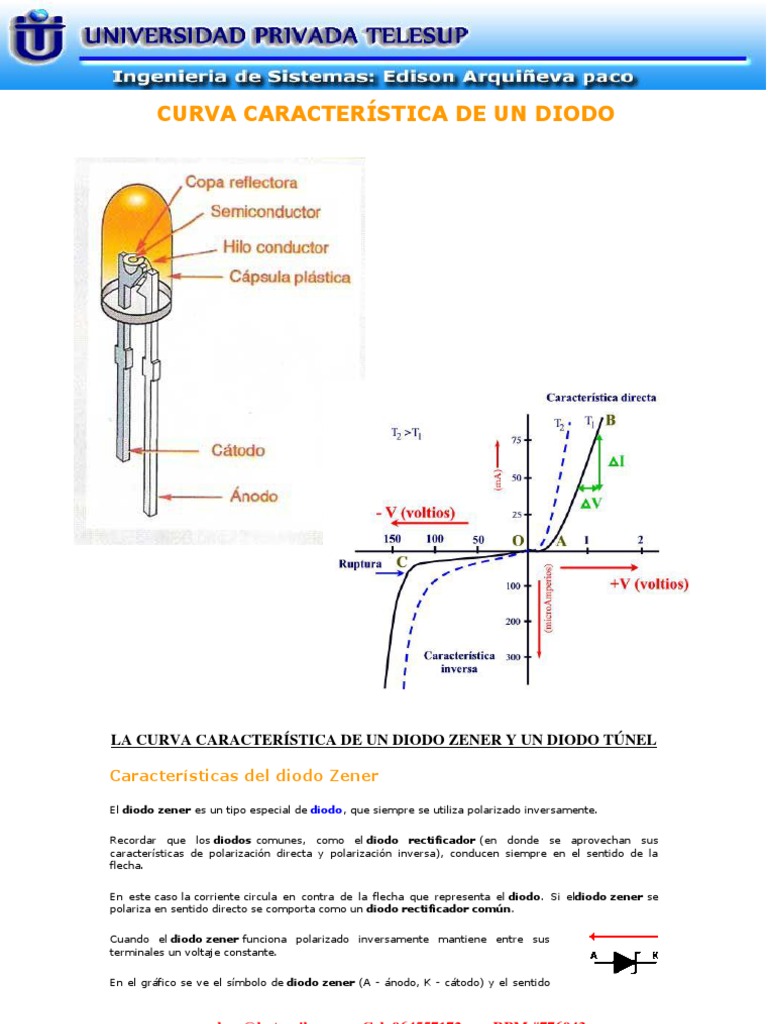 Curva Característica de Un Diodo | PDF | Diodo | Diodo emisor de luz