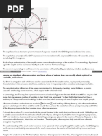 Progressed Moon in Declination Cycles | PDF | Astrology | Planets In ...
