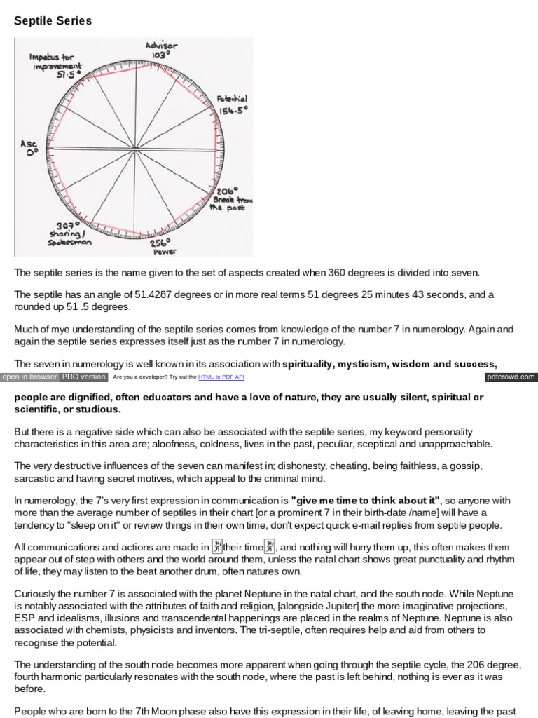 WWW Universalastrologer Com Septile HTML | PDF | Astrology | Neptune