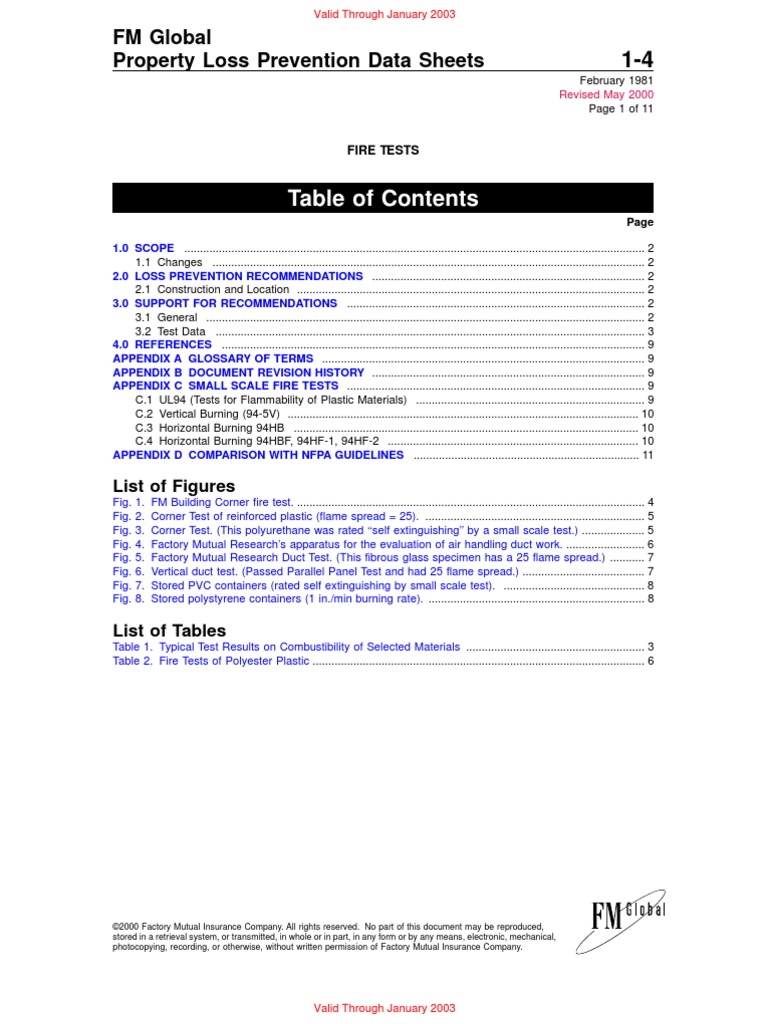 FM Global Property Loss Prevention Data Sheets: List of Figures | PDF ...