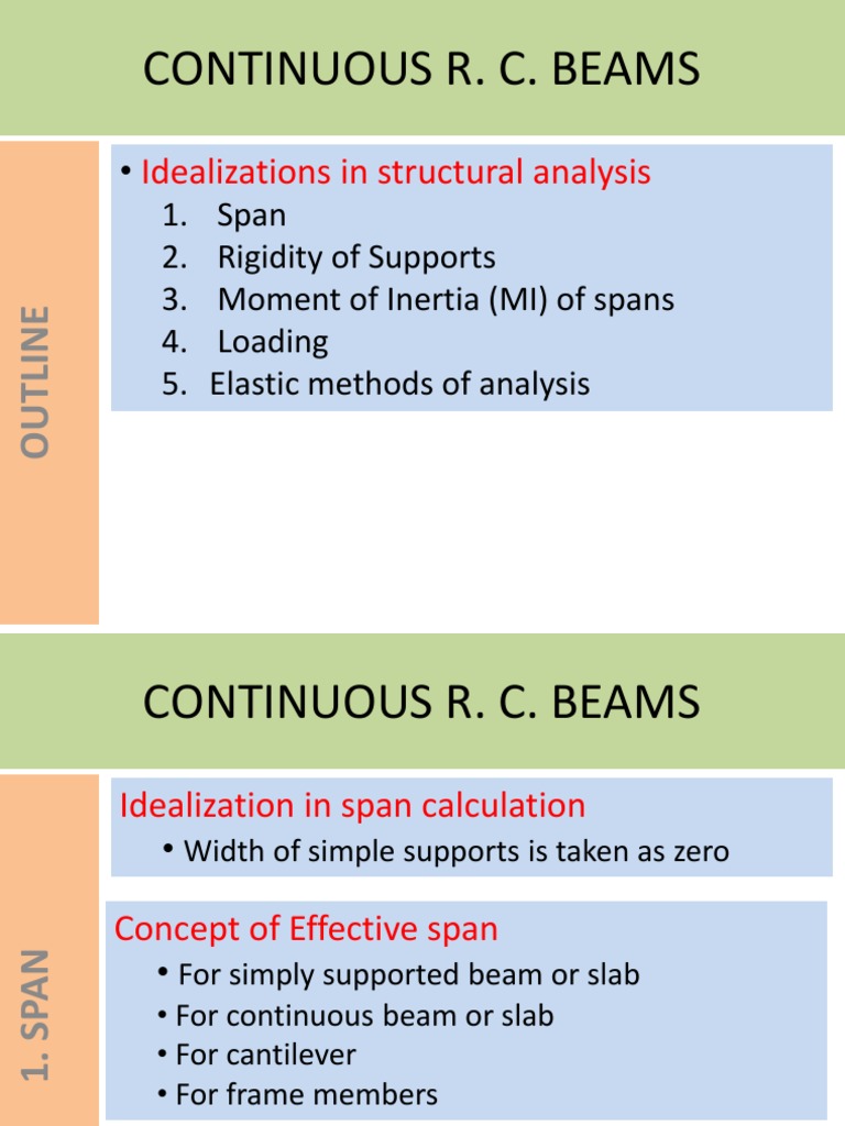 Continuous RC Beams | PDF | Beam (Structure) | Structural Analysis