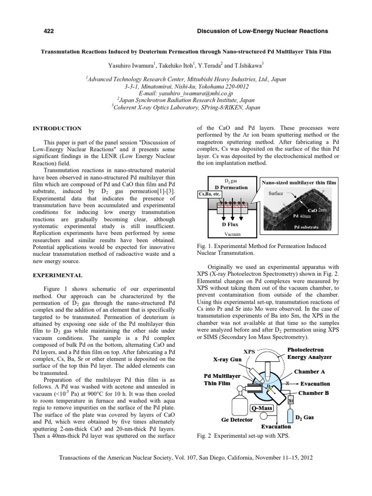 Transmutation Reactions Induced by Deuterium Permeation Through Nano ...