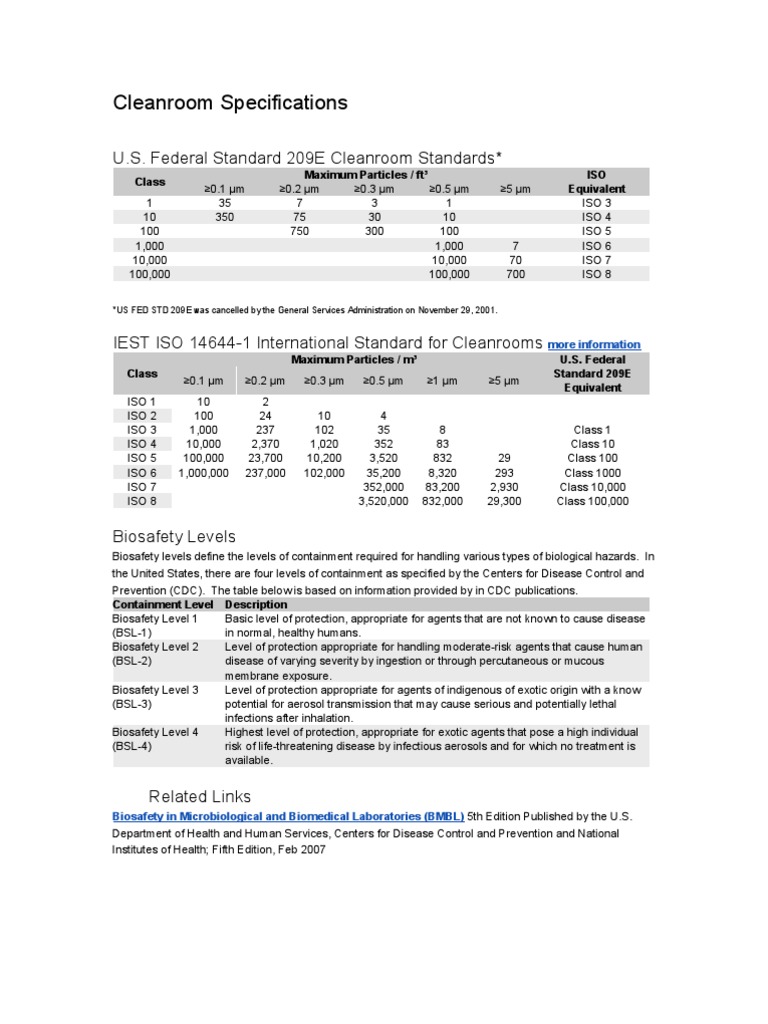 Clean Room Specifications | Download Free PDF | Public Health | Health ...
