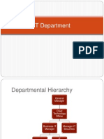 Citi Bank Title Hierarchy Overview | PDF