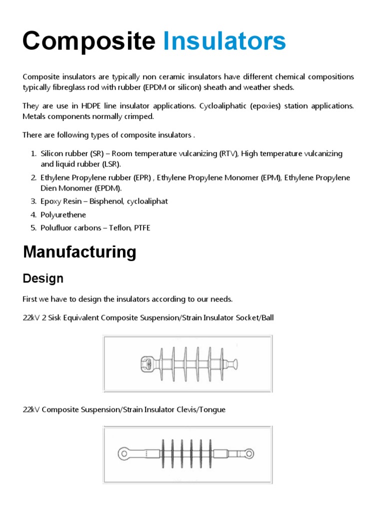 Composite Insulators