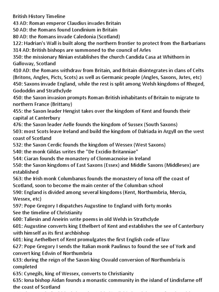 British History Timeline Highlights | PDF | William The Conqueror | Wessex