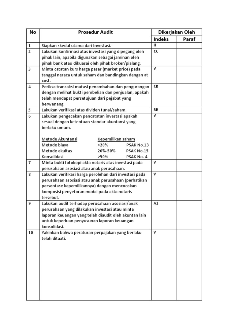 program-audit-pdf