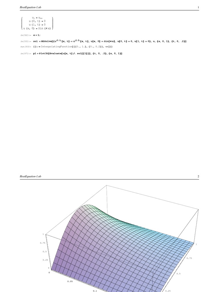 Heat Equation Visualization | PDF