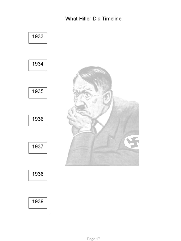 Hitler Timeline Worksheet | PDF