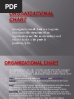 Organization Structure of GenpacT 3 | PDF | Business | Economies