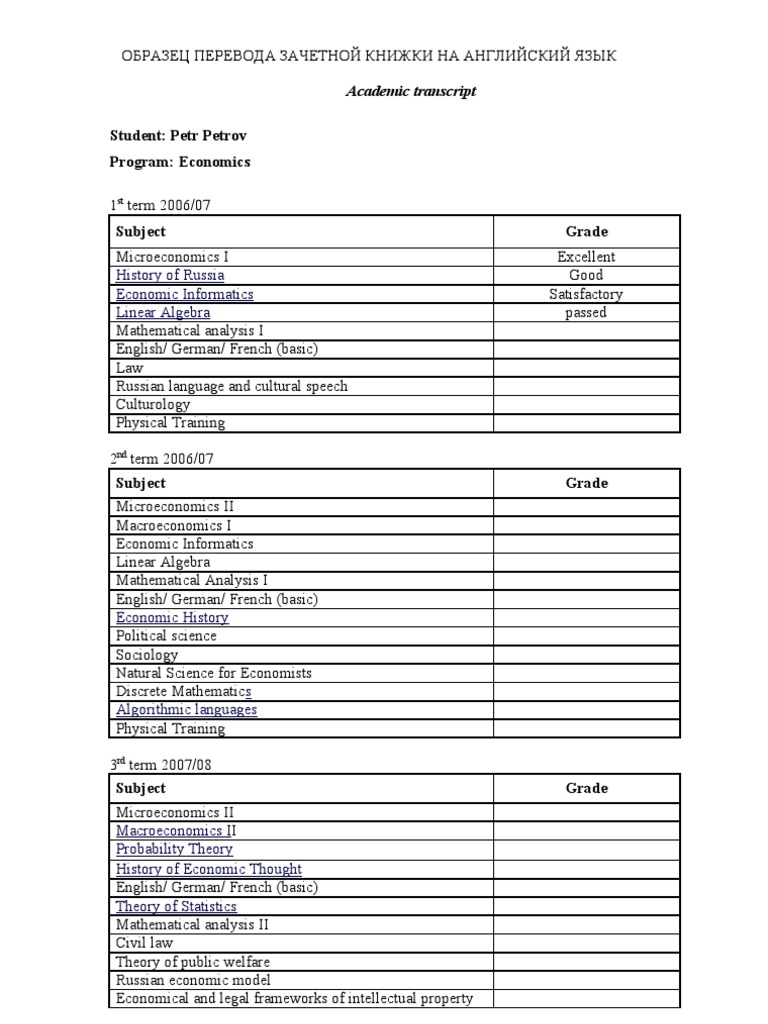 Academic Transcript Economics | PDF | Economics | Microeconomics