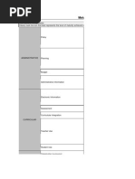 EYLF Planning Cycle PDF | PDF | Learning | Communication