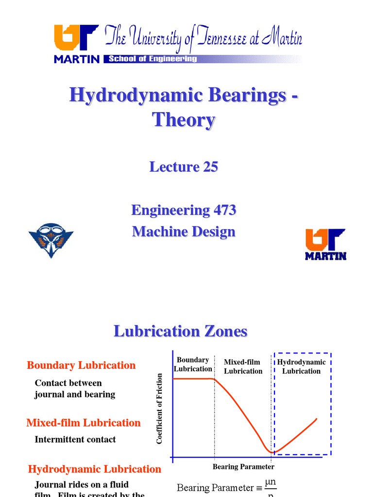 Hydrodynamic Bearing Theory and Applications | PDF | Viscosity | Fluid ...