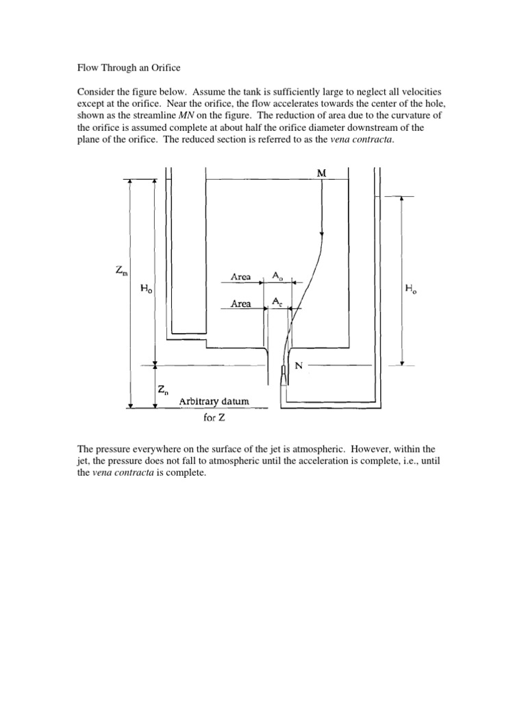 Flow Through an Orifice | Discharge (Hydrology) | Chemical Engineering