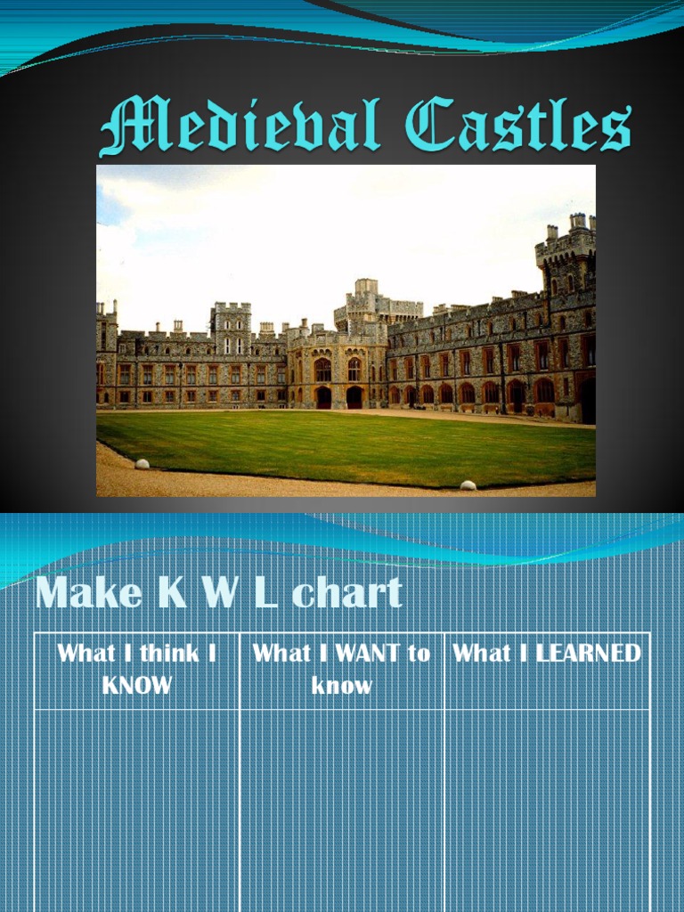 Medieval Castles | PDF