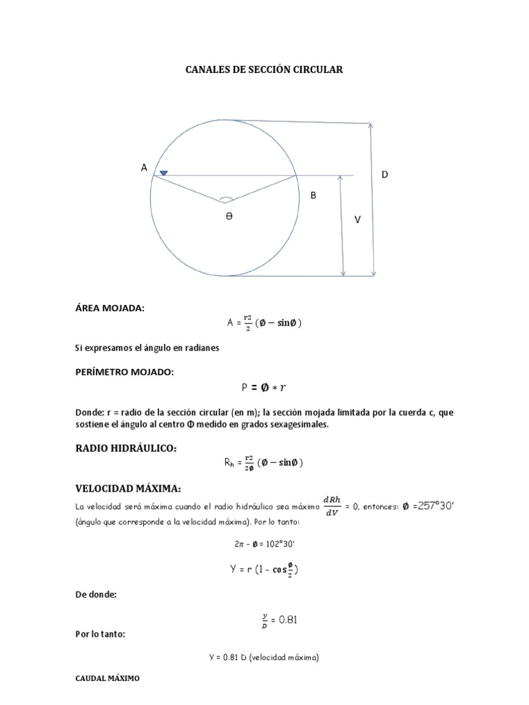 CANALES DE SECCIÓN CIRCULAR