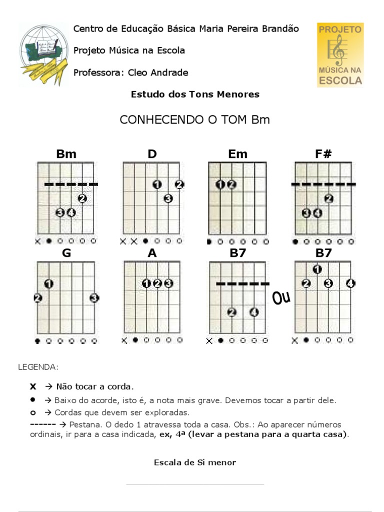 Estudo Dos Tons Menores - Tom BM - Violao | PDF