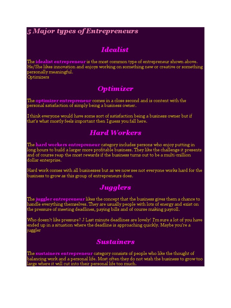 Five Types of Entrepreneurs Explained | PDF | Entrepreneurship ...
