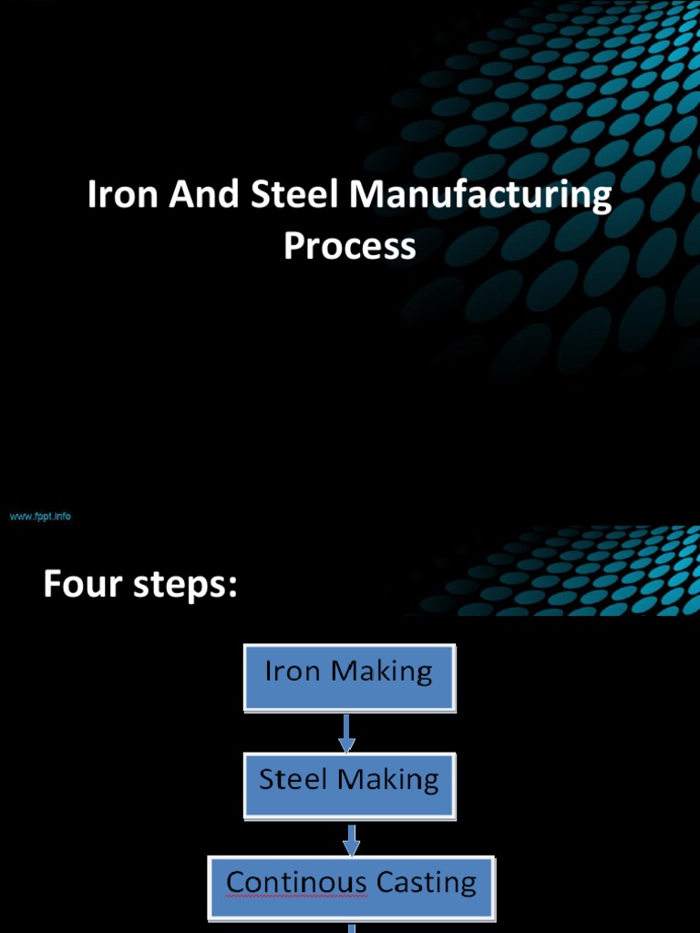 Iron and Steel Manufacturing Process Guide | PDF | Steelmaking | Steel