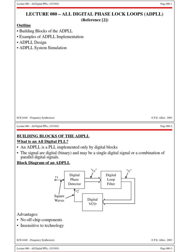 Lecture 080 - All Digital Phase Lock Loops (Adpll) : (Reference (2 ...