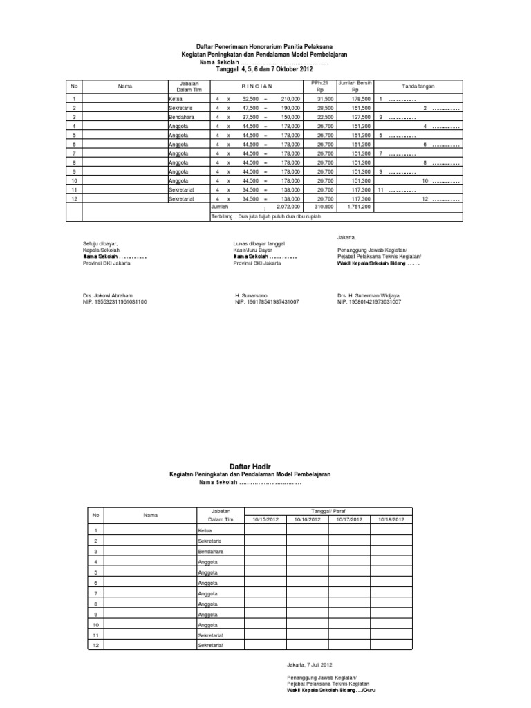 Contoh Format Honor Panitiaxls | PDF